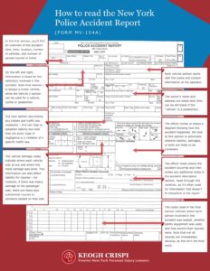 Reading Your NY Car Accident Report | Keogh Crispi, P.C.